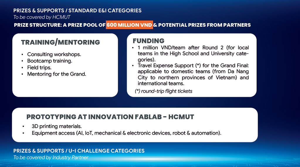 Bach Khoa Innovation 2025